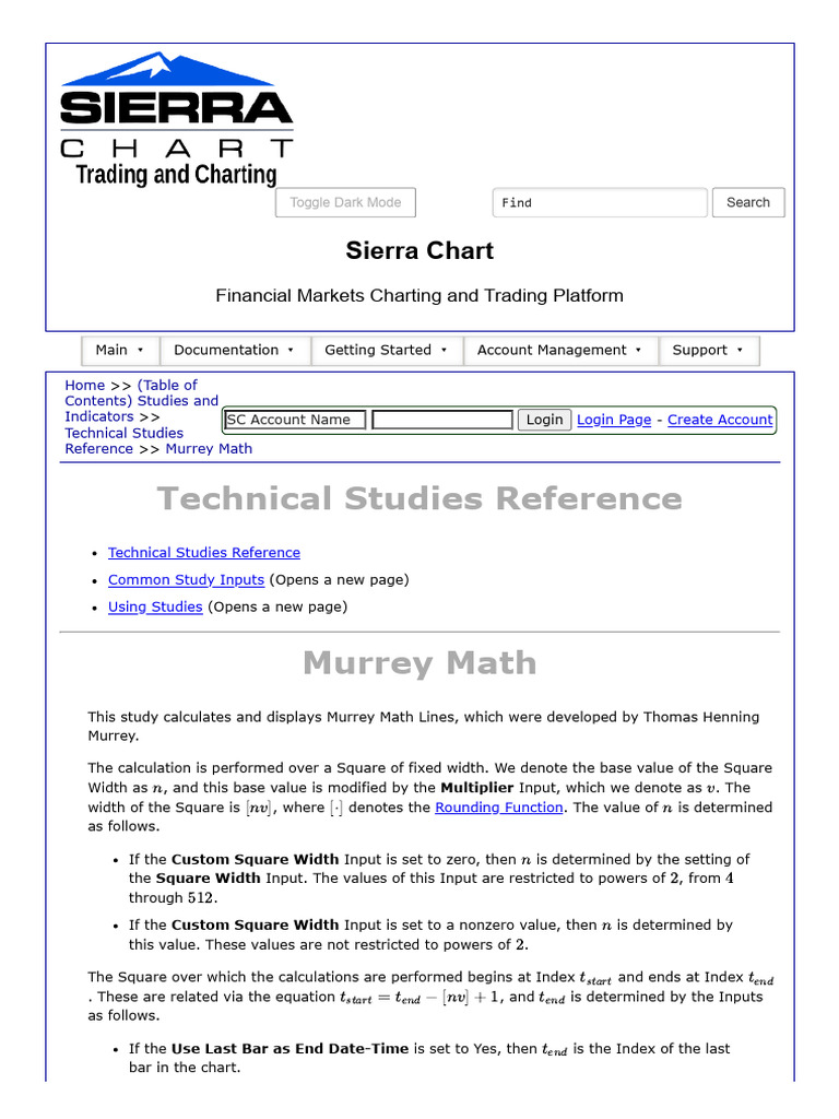 Sierra Chart-Murray Math | PDF | Spreadsheet | Exponential Function