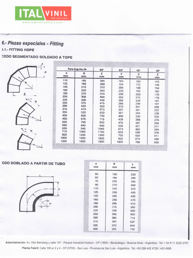 Piezas Especiales - Codo Segmentados 282 | PDF