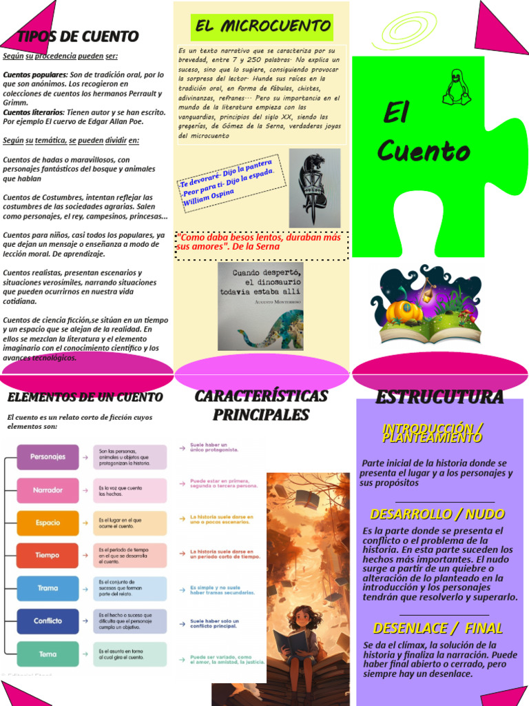 Definitivo Tríptico El Cuento | PDF | Cuentos | Narración