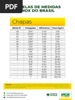 Tabela Barra Redonda Inox 304 | PDF | Privacidade na internet ...