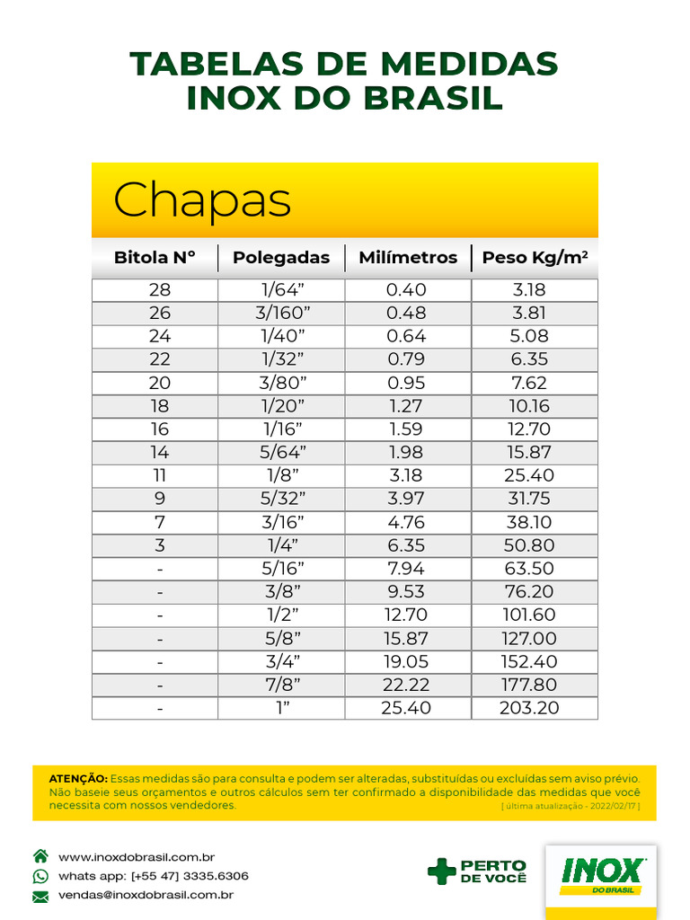 Tabela Chapas | PDF