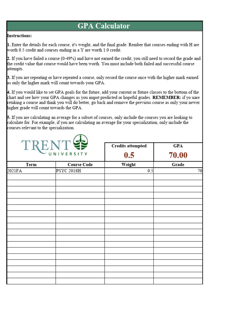 GPA Calculator | PDF