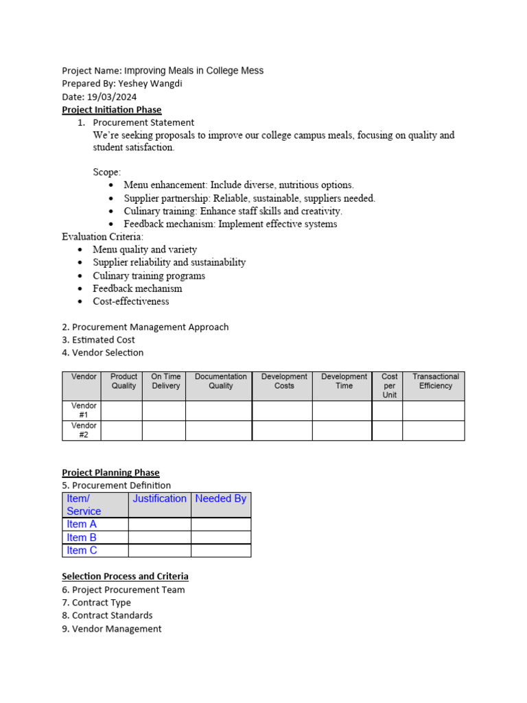 Procurement Plan | PDF