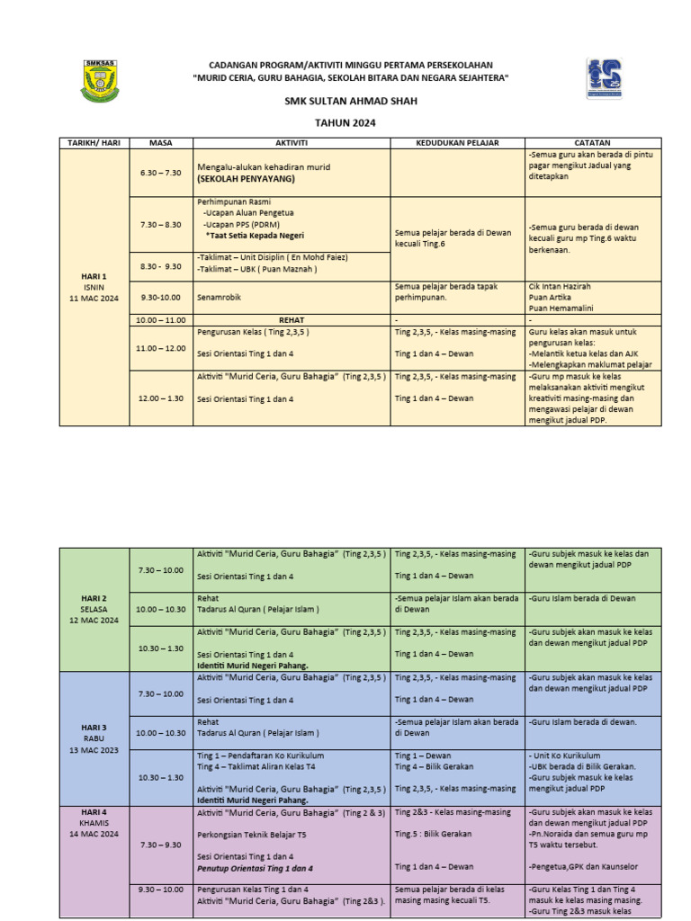 Cadangan Aktiviti Minggu Pertama Persekolahan Dan Sesi Orientasi | PDF