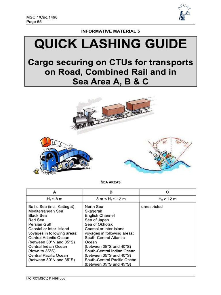 Imo Ctu Quick Lashing Guides | PDF