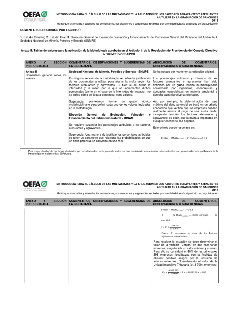 Cálculo de Multas y Sanciones 2013 | PDF | Multa (pena)