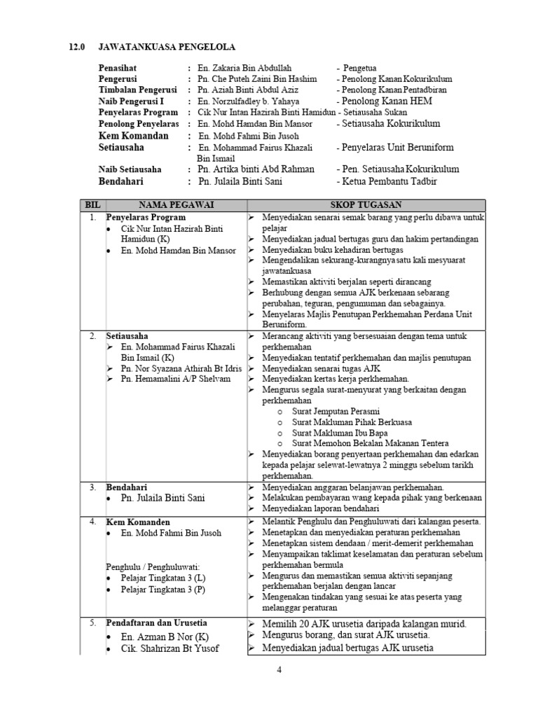 AJK Perkhemahan 2023 | PDF