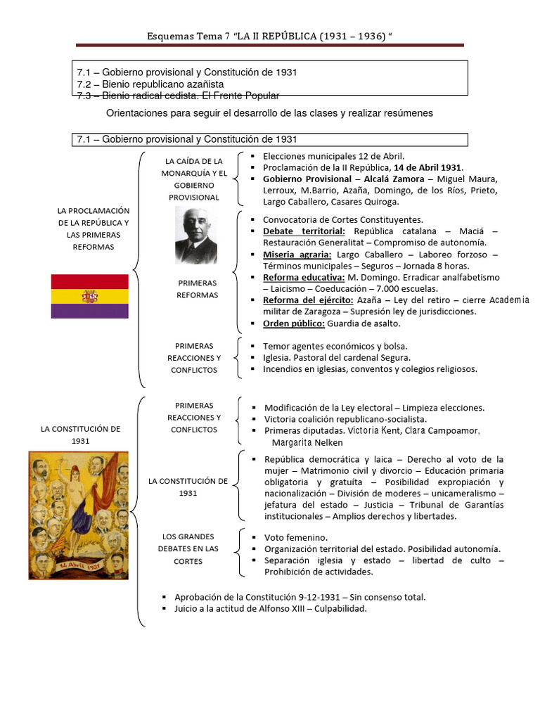 Esquemas Segunda Republica | PDF | España franquista | guerra civil Española