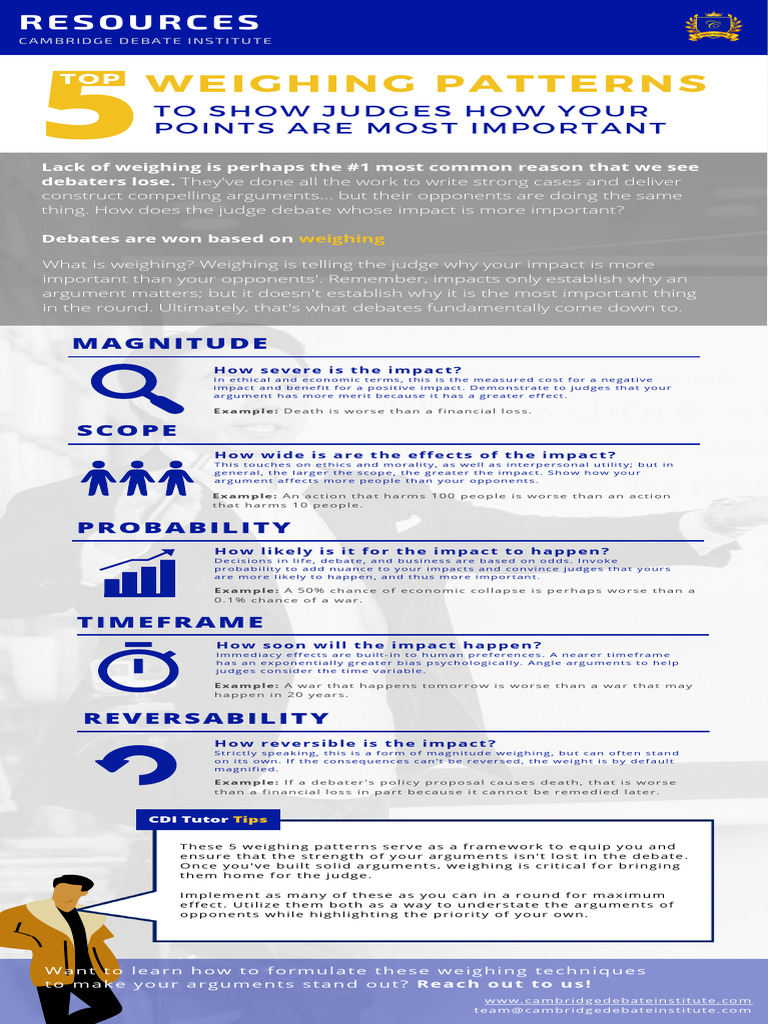 Debate Weighing Techniques Guide | PDF | Social Psychology