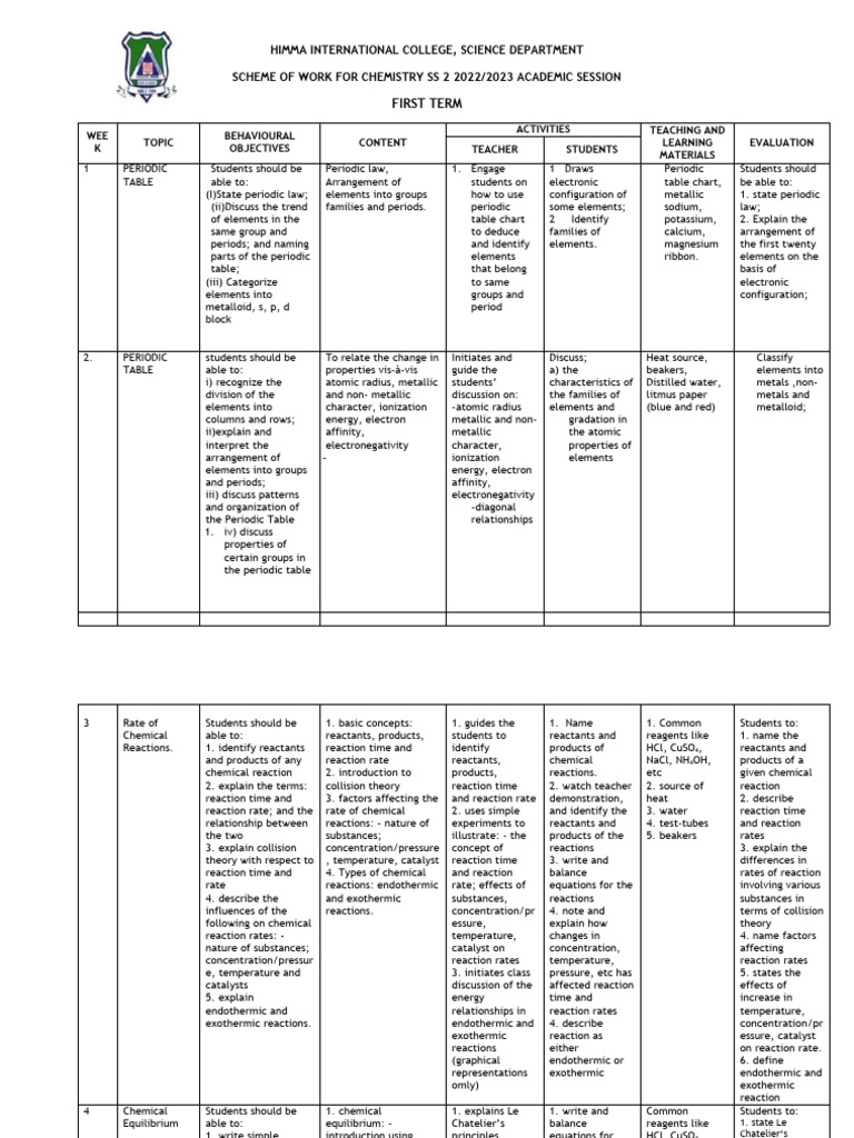 Chemistry - SS2 - Scheme (1) First and Second Term | PDF | Chemical Reactions | Reaction Rate