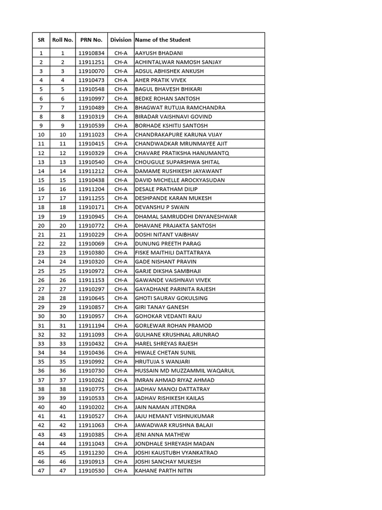 SY Btech Sem-II 20 21 | PDF SY Btech Sem-II 20 21 | PDF