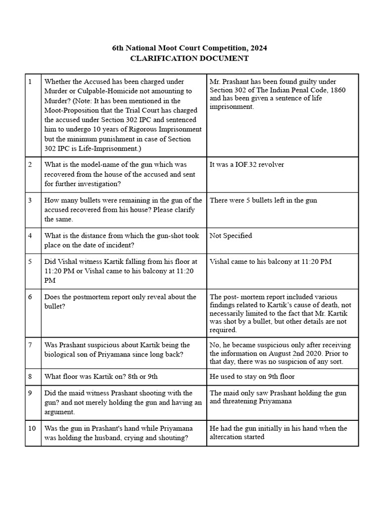 Clarification Document | PDF | Common Law | Justice