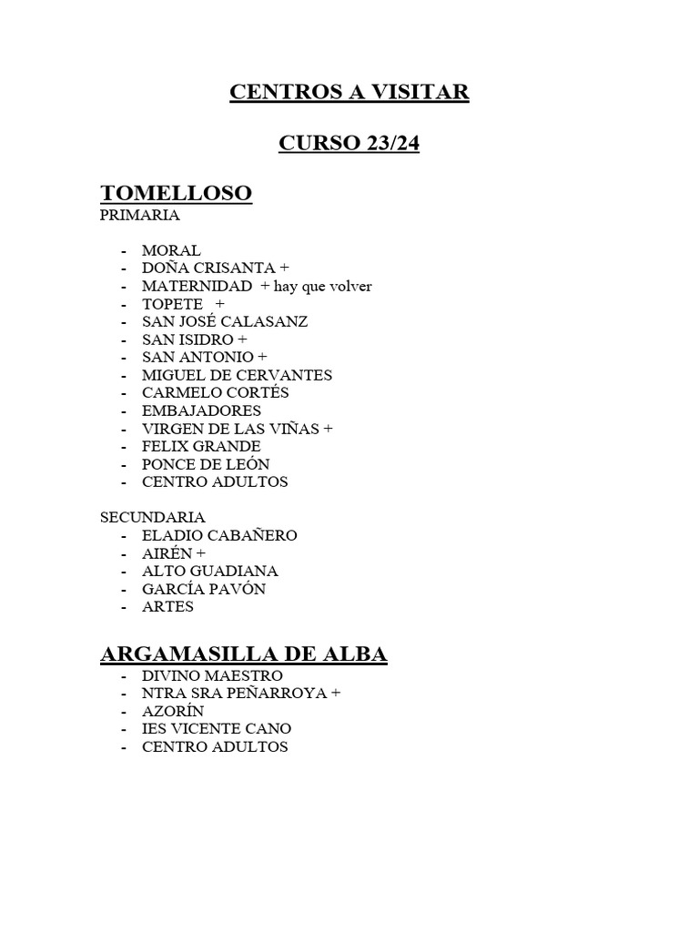 Centros A Visitar (Autoguardado) | PDF