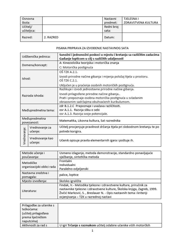 Sunožni I Jednonožni Poskoci U Mjestu I Kretanju Sa Različitim Zadacima ...