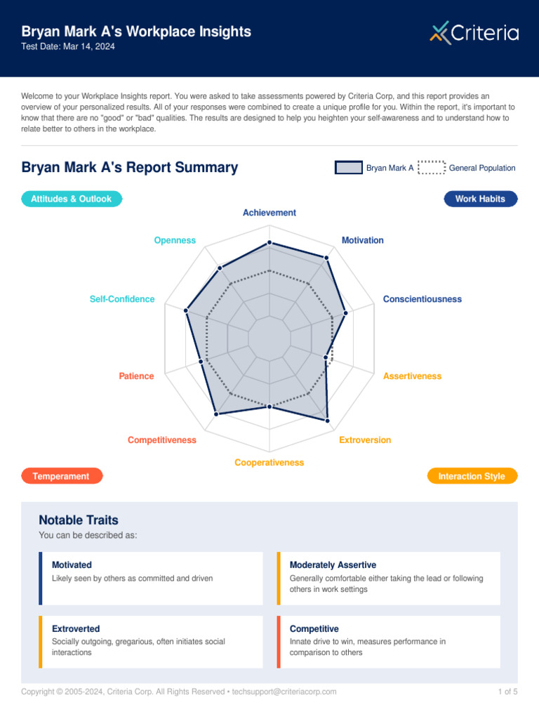 Workplace Insights - Bryan Mark A Sangma-Workplace-Insights | PDF | Extraversion And ...