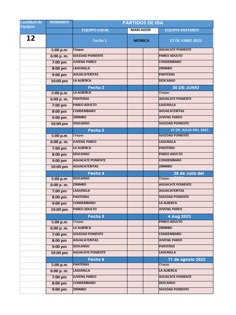 Rol Basquet | PDF | Cocina, comidas y vino