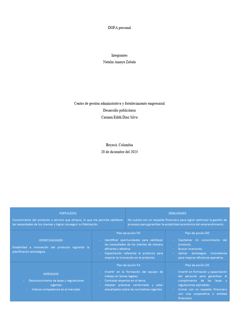 DOFA Personal | Descargar gratis PDF | Análisis FODA | Sector privado