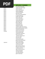 100 Nombres Con Albur o Doble Sentido | PDF | Medicina | Especialidades ...