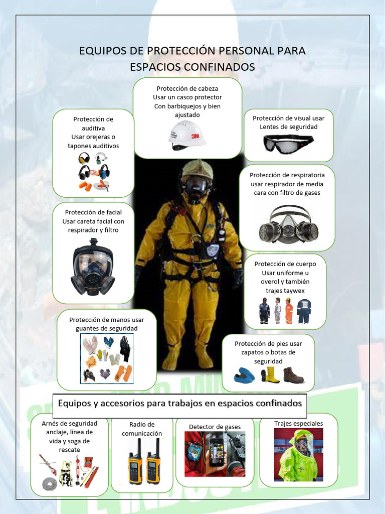 Epp Espacio Confinado | PDF