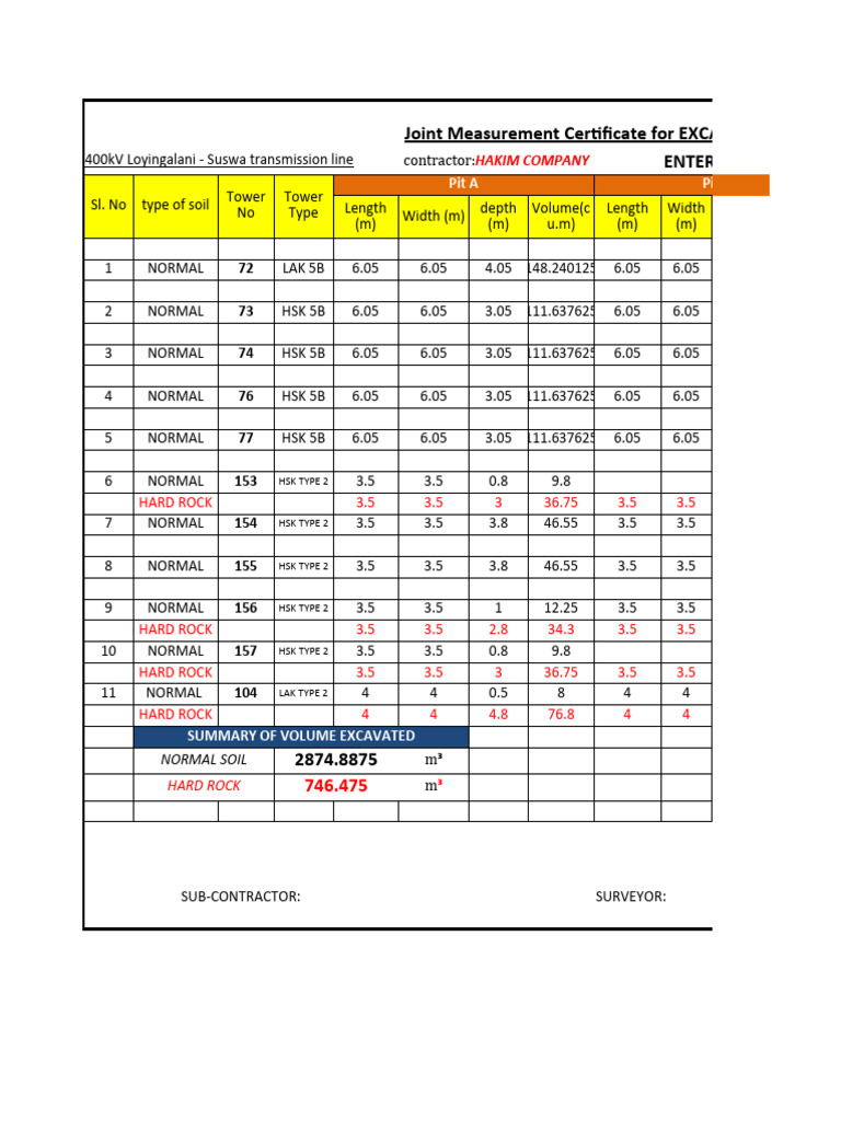 Volume Quantities On The Excavators | PDF | Length | Physical Quantities