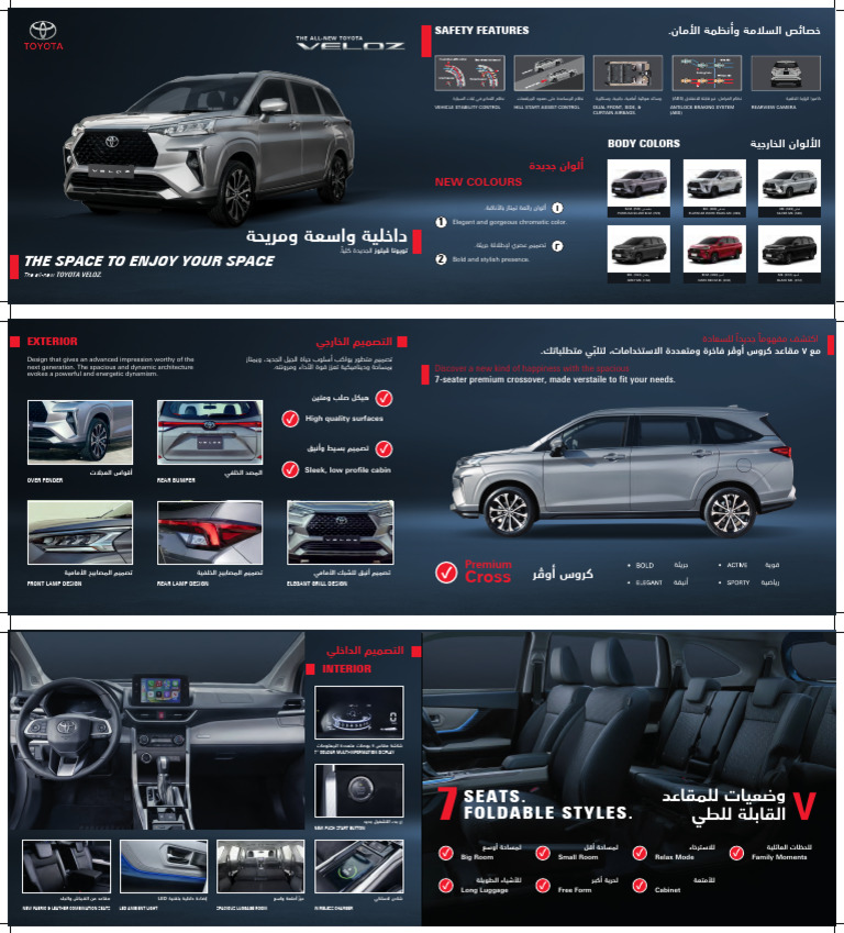 Veloz Catalogue 2 | PDF | Automotive Technologies | Off Road Vehicles