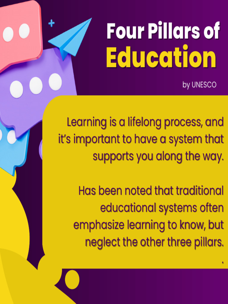 4 Pillar of education - Mind Map | PDF | Learning | Cognition