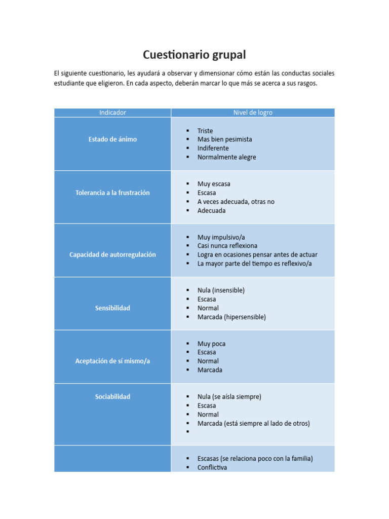 Cuestionario Grupal | PDF | Las emociones | Conceptos psicologicos