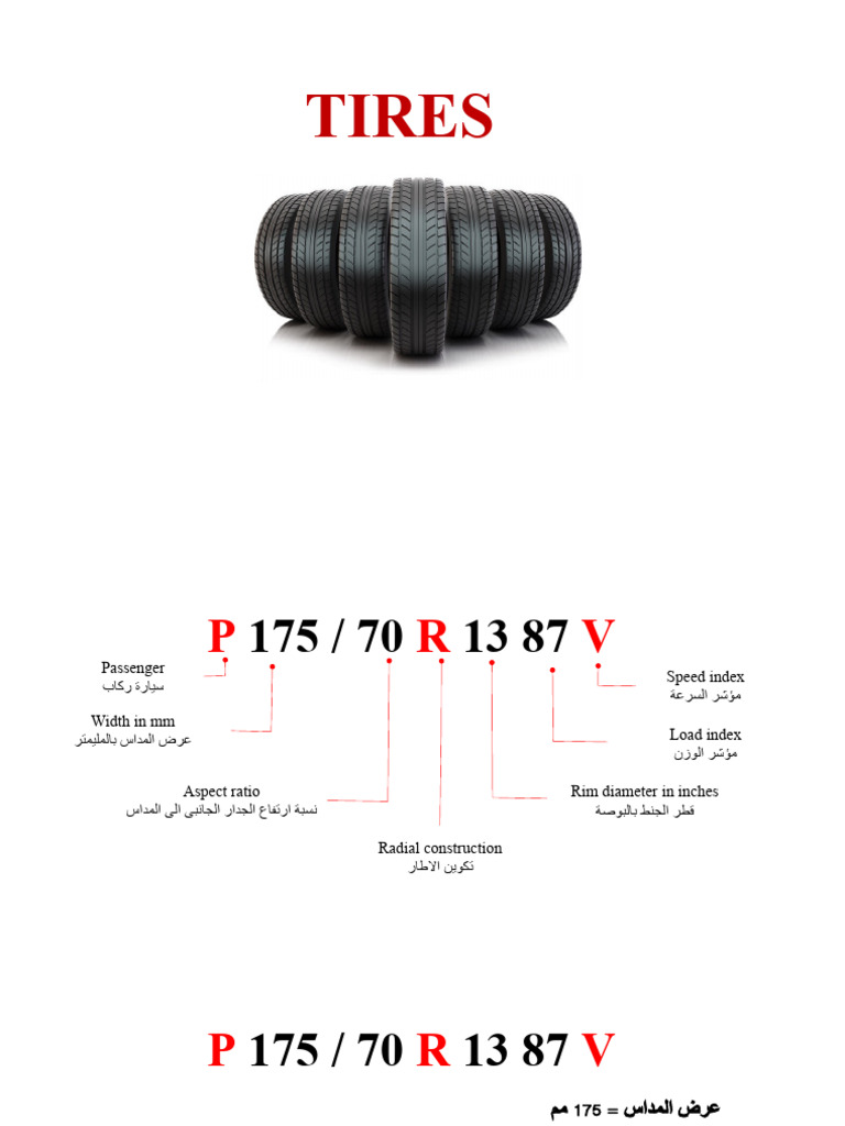 Tires | PDF