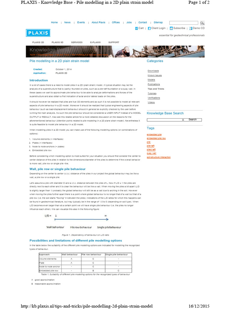 Pile modelling in a 2D plain strain model | PDF | Deep Foundation
