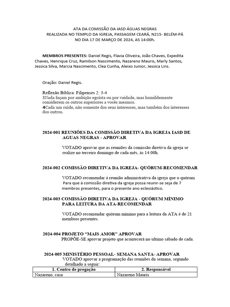Ata Da Comissão Da Iasd Águas Negras - Docxok | PDF | Igreja Adventista ...
