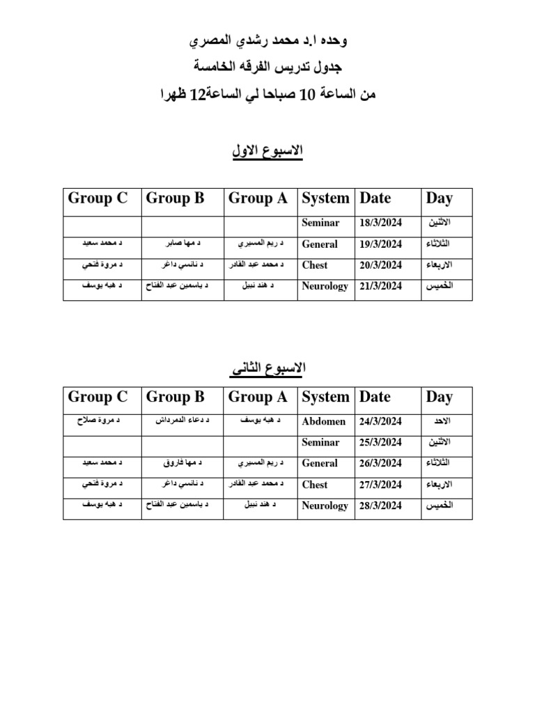 1st 5th Year Teaching Tables | PDF