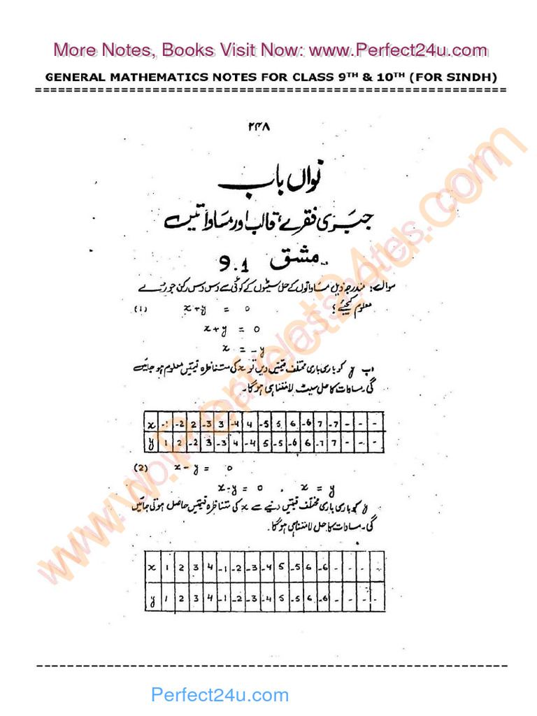 General Mathematics Notes For 10th 4 | PDF