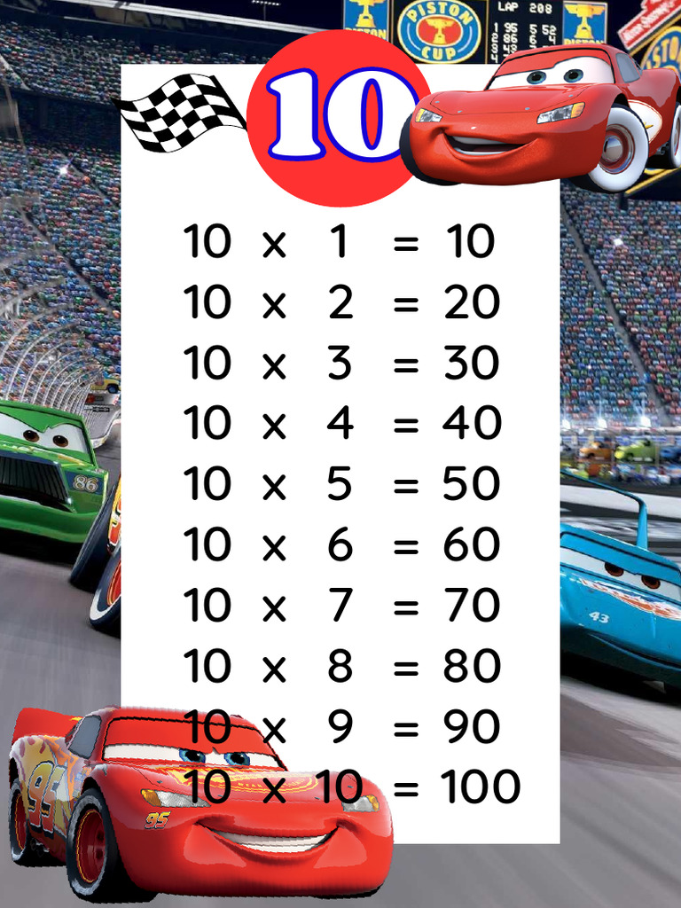 Tablas de Multiplicar de Cars | PDF