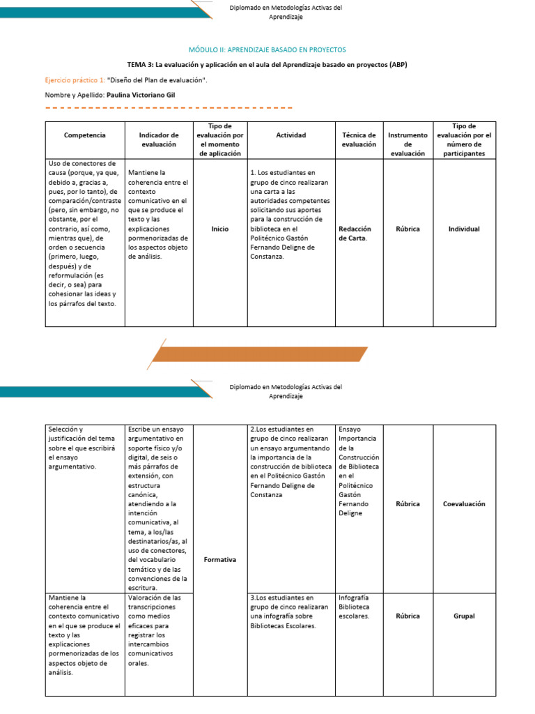 Plantilla de La Tarea1 - Tema 3 PVG | PDF | Evaluación | Ensayos