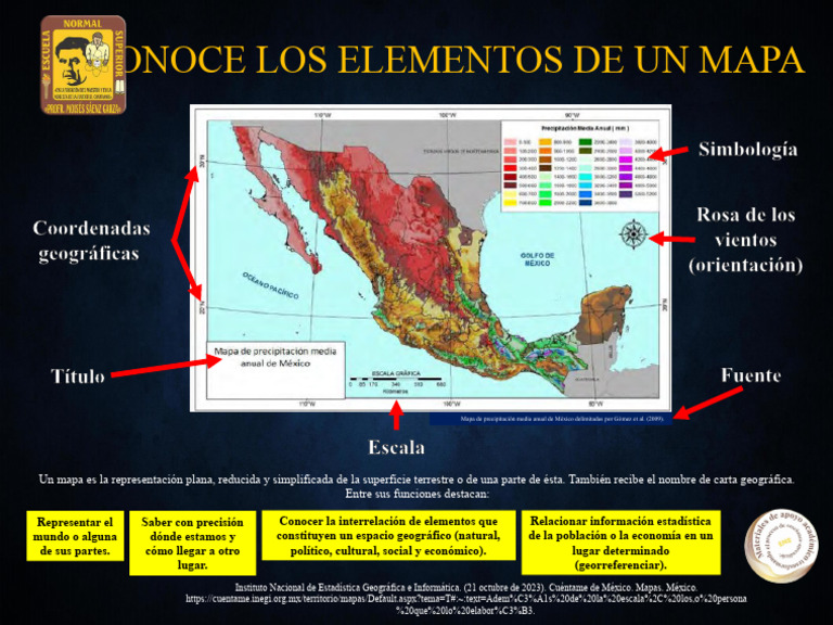Elementos de Un Mape | PDF | Mapa | Ciencias de la Tierra