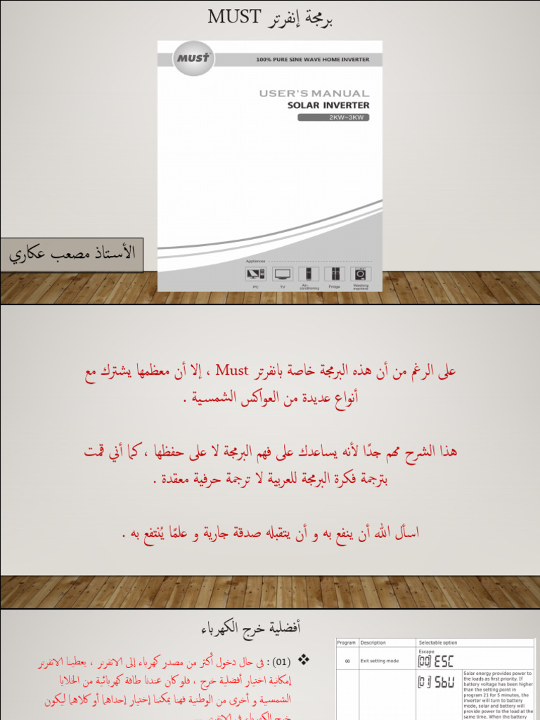 برمجة انفرتر Must | PDF