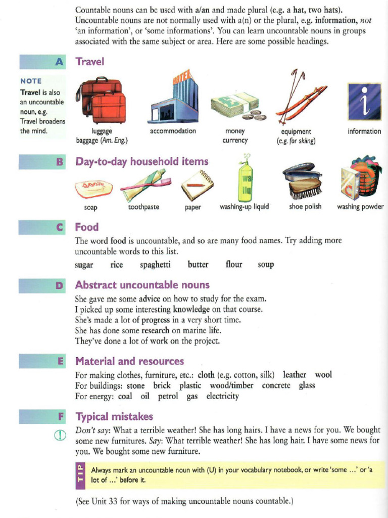 Countable vs Uncountable Clothes | PDF