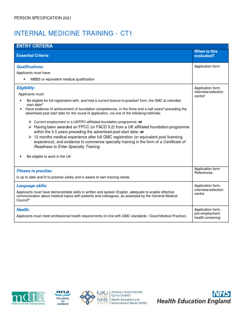 Internal Medicine Training - CT1 2021 | PDF | Patient Safety | Medicine