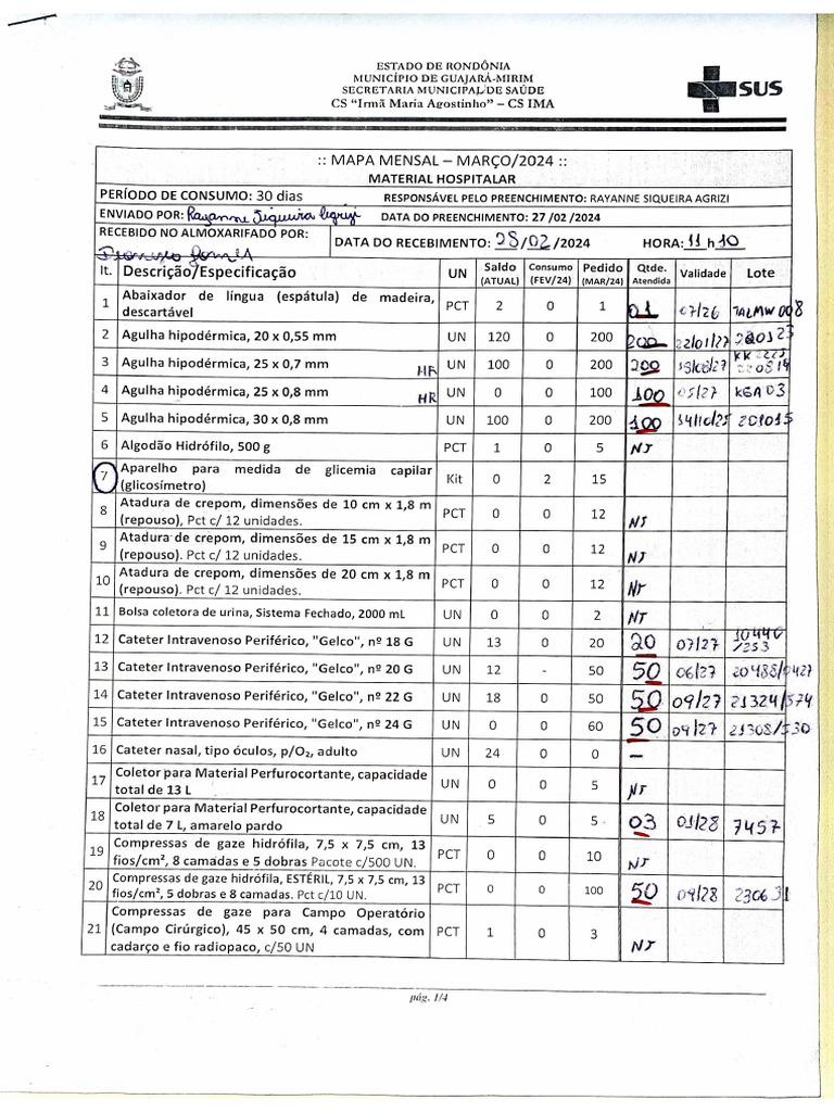 Mapa Material Hospitalar 032024 | PDF