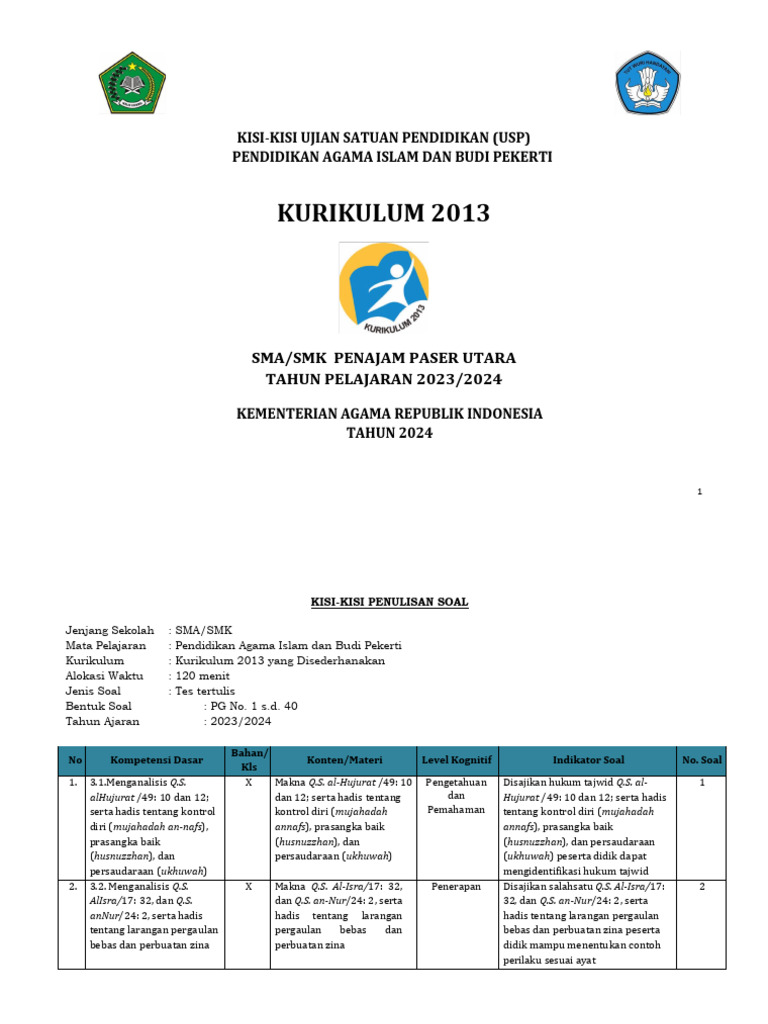 Kisi-Kisi Usp Pai Sma-Smk Ppu 2023-2024 | PDF | Sains & Matematika | Agama & Spiritualitas