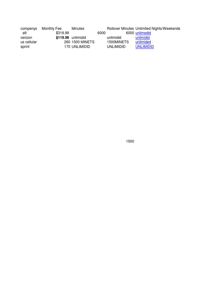Verizon Phone Plans Overview | PDF