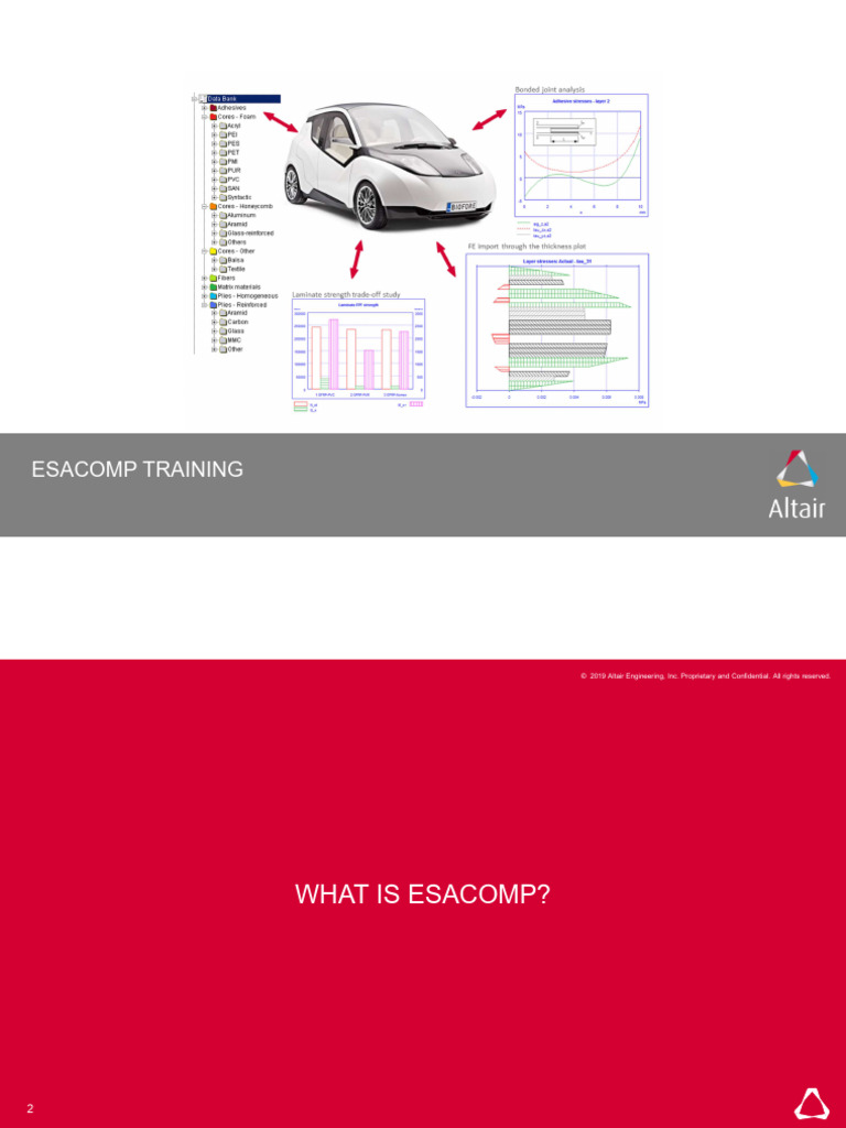 ESACOMP Training Overview and Features | PDF | Stress (Mechanics ...