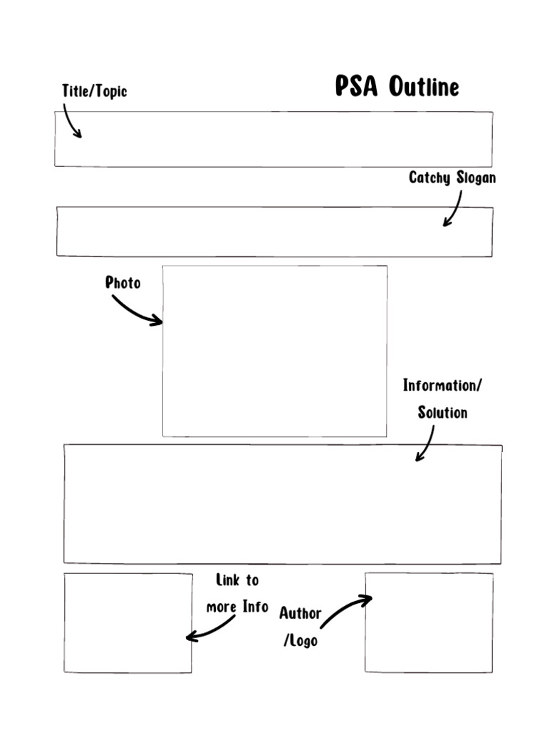 psa graphic-organizer worksheet | PDF
