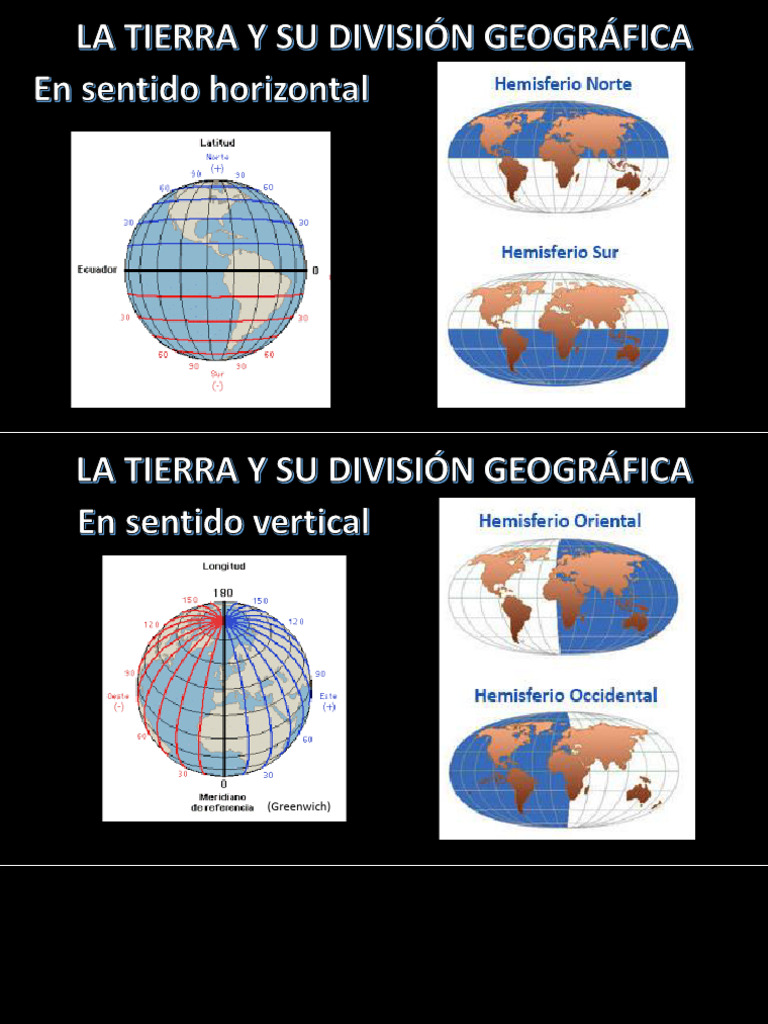 La Tierra Hemisferios | PDF | Tierra | Ecuador