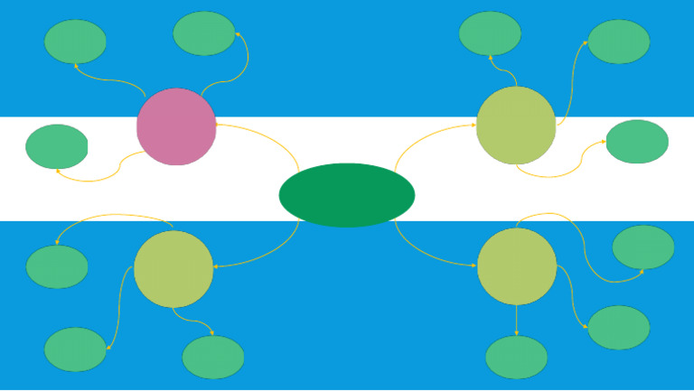 Mapa Radial | PDF