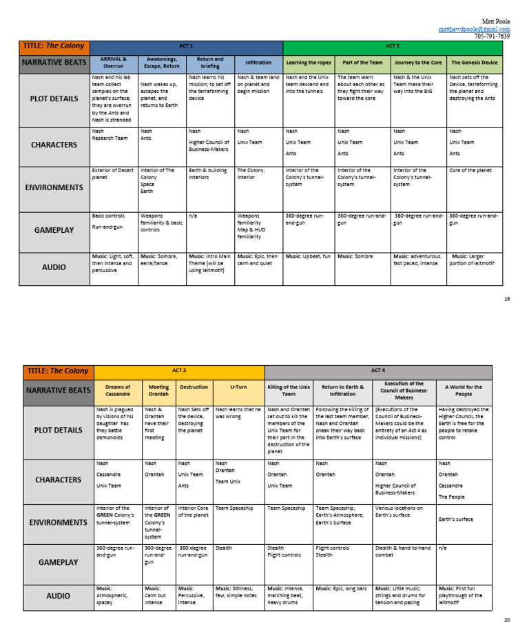 Beat Chart (Legal Size) | PDF