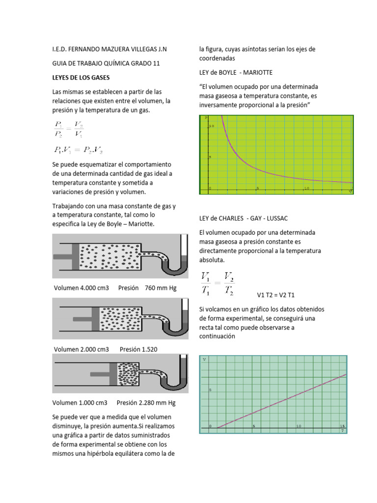 TallerLeyesdelosGases Ciclo6 | PDF | Gases | Cantidades fisicas