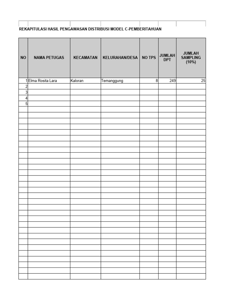 Form Uji Petik | PDF