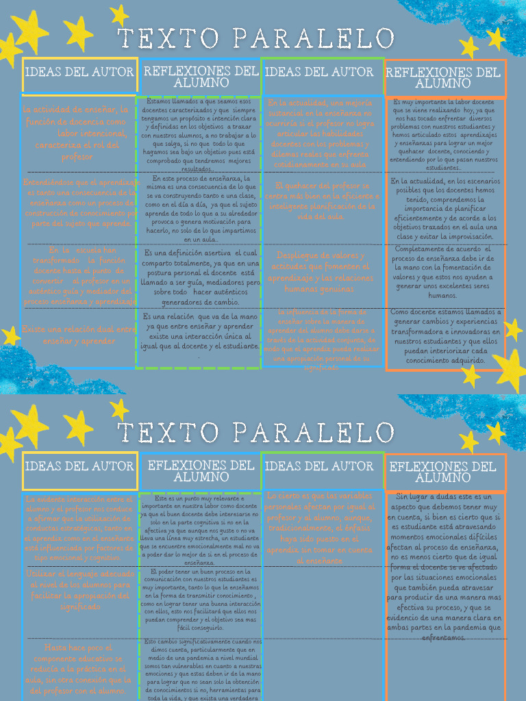 Texto Paralelo - Angy Rodriguez | Descargar gratis PDF | Enseñando ...