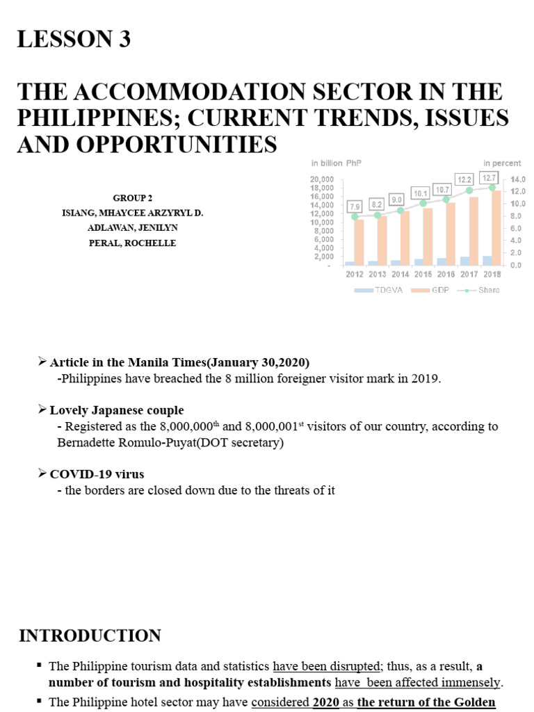 g2 1hm-h Lesson-3 Hpc2 | PDF | Hotel